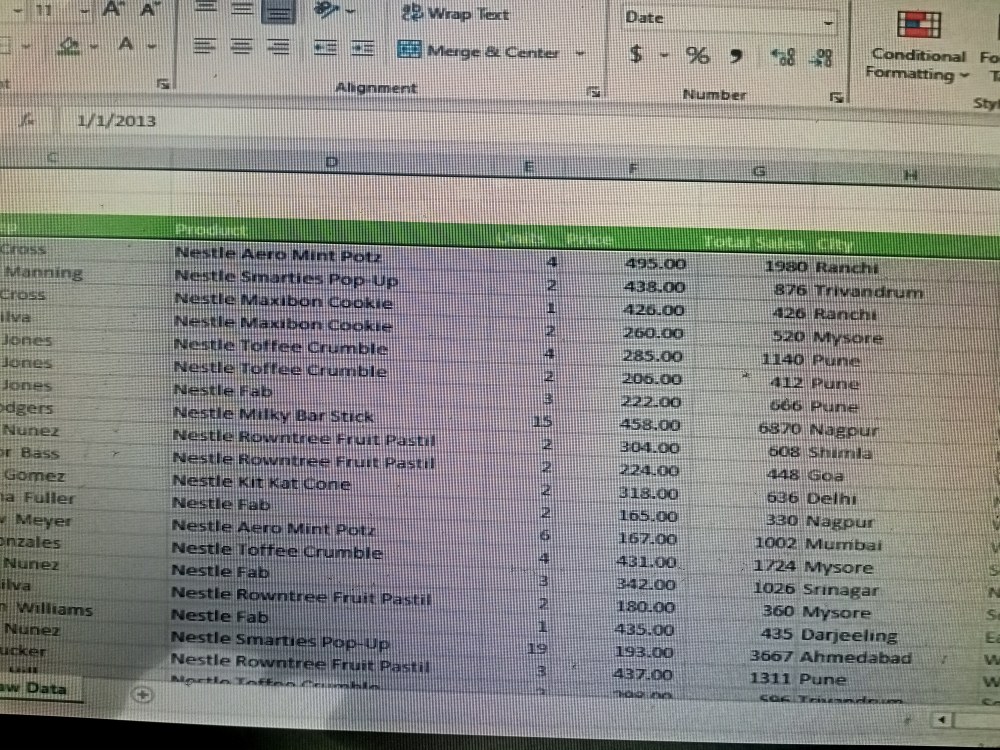I Will Clean The Data Spreadsheet Excel Data Cleaning Data Cleanup