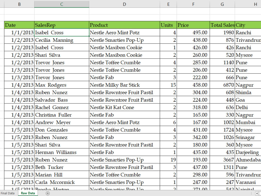 Best excel data cleaning, mining, visualisation, data entry etc | Upwork