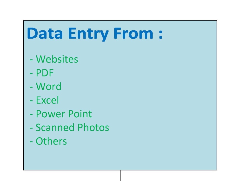 Data Entry from any type to another with 100% Accuracy and focus on details | Upwork