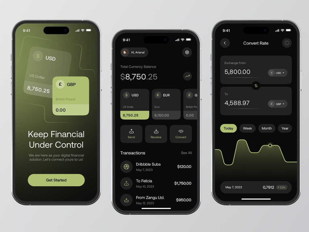 A professional mobile app design that impact and drive your business ...