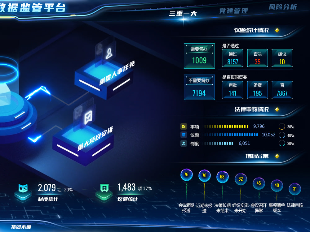 Digital View UI for Unity | Upwork