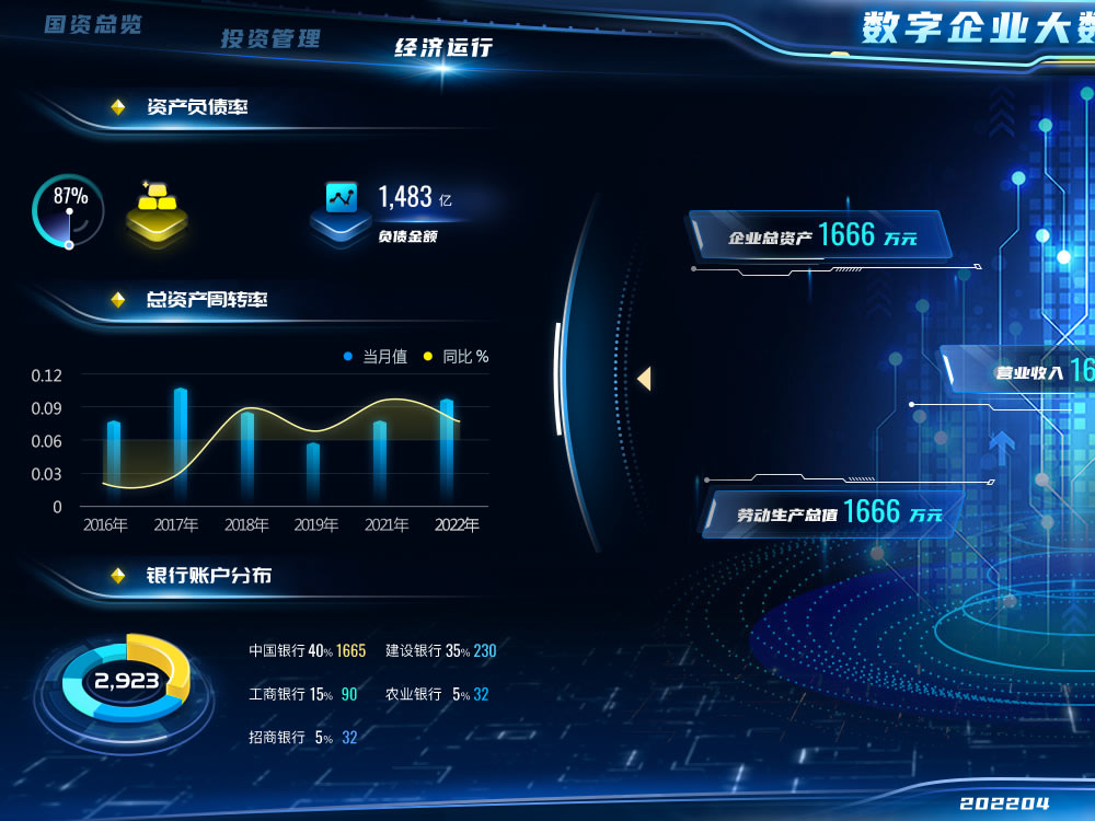 Digital View UI for Unity | Upwork