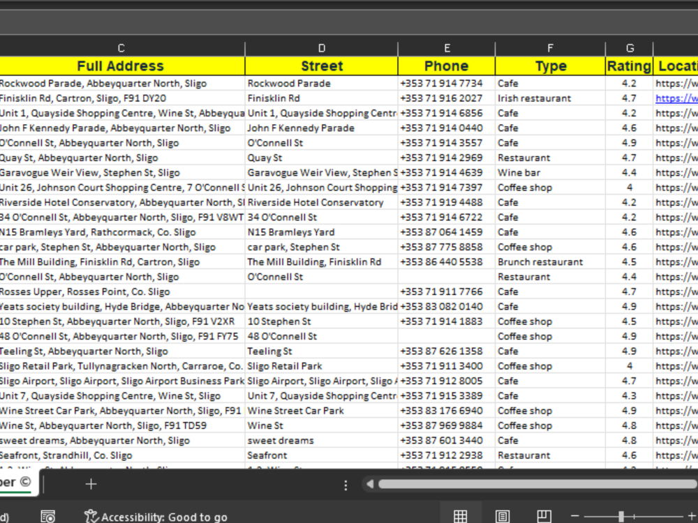 Leads from Data Entry, Linkedin Research and PDF Conversation | Upwork