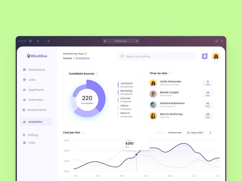 Design UI/UX friendly Intuitive & Scalable HR management WebApp with Figma | Upwork