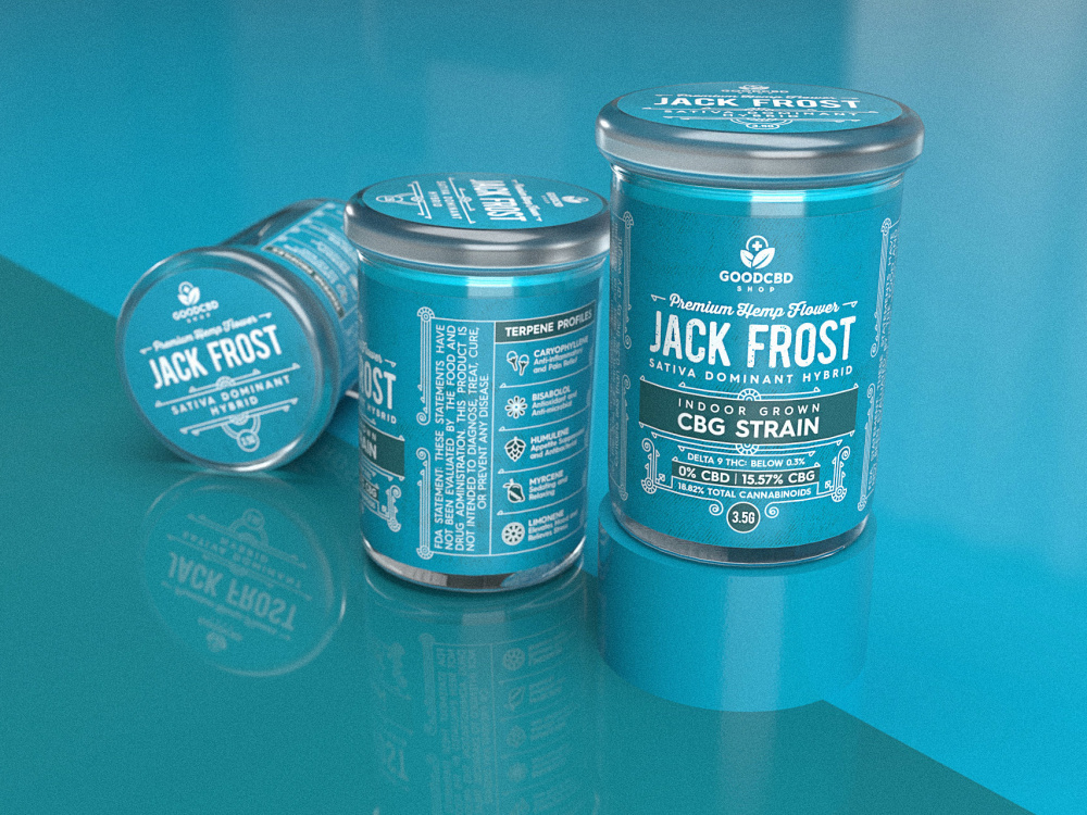 A superb, unique product packaging design | Upwork