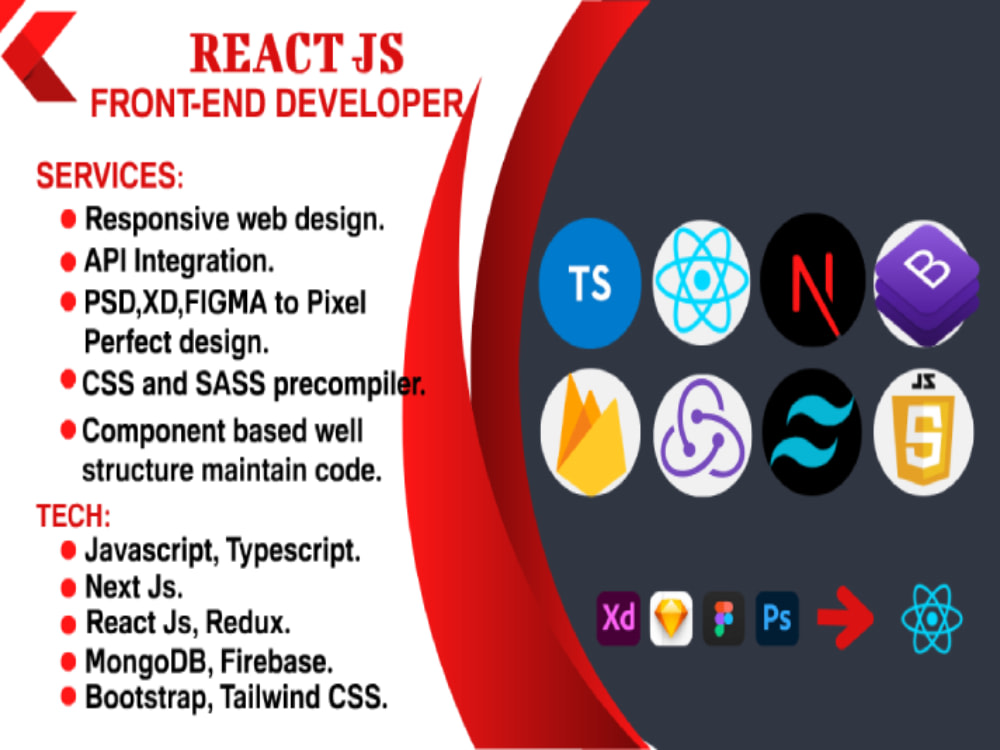 Full Stack Developer | Mern Stack | Node.js | React.js | Next.js | Cloud | Upwork