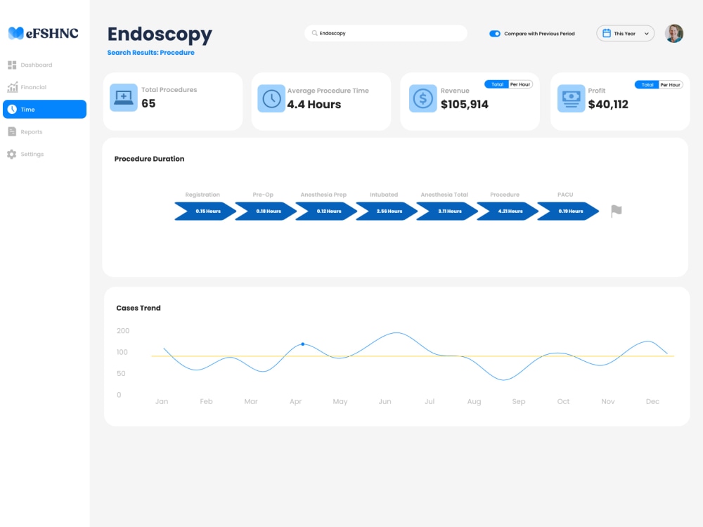 Healthcare Saas Based On Typescript Nextjs Nestjs Postgresql Aws Upwork