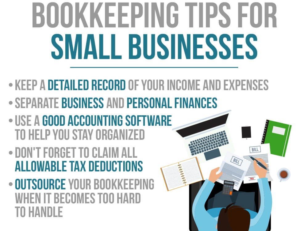 A Clear-cut financial package tailored to meet the needs of your ...