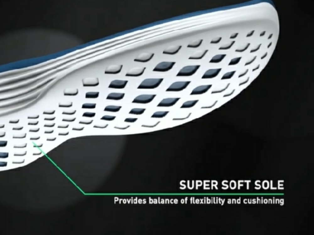 3d shoe animation 3d shoe design 3d footwear 3d shoe model | Upwork