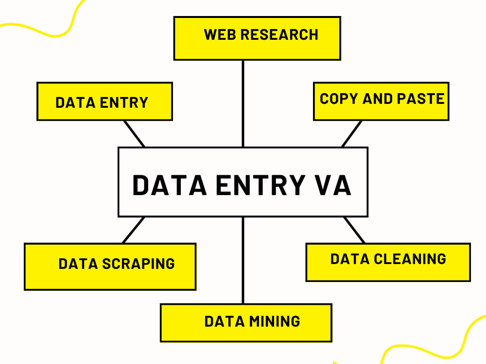 Fantastic data Entry and VA Services | Upwork