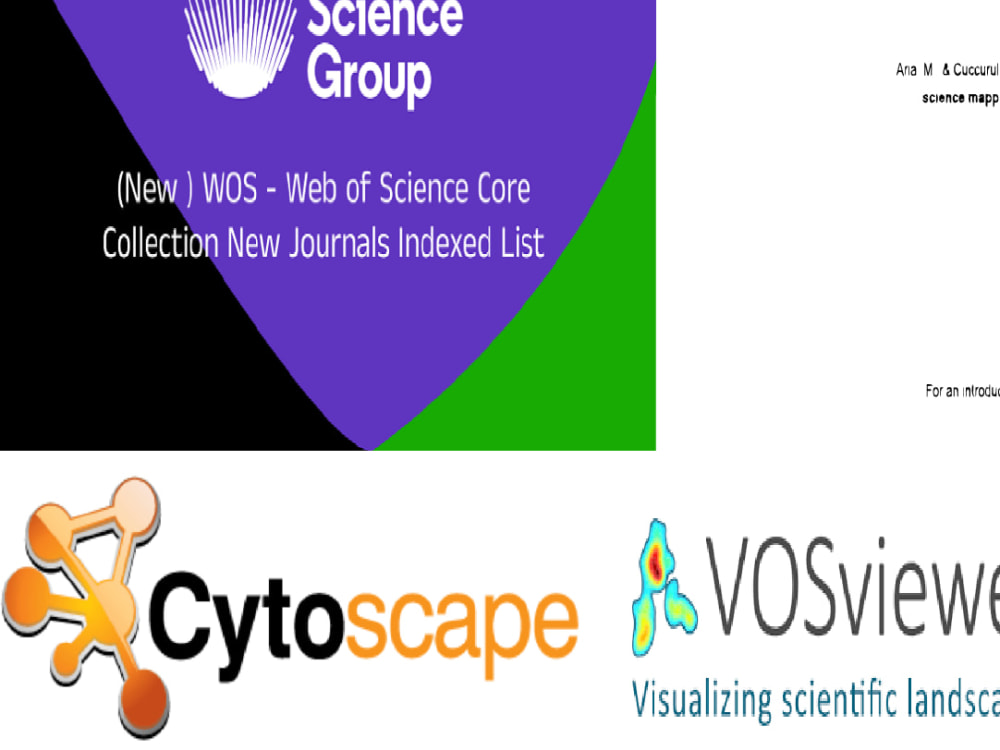 Bibliometric analysis study using VOSviewer, Cytoscape and R | Upwork