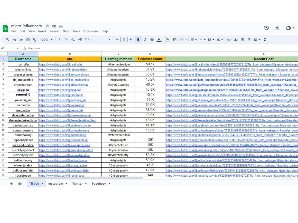Get top-notch data entry and VA services. | Upwork