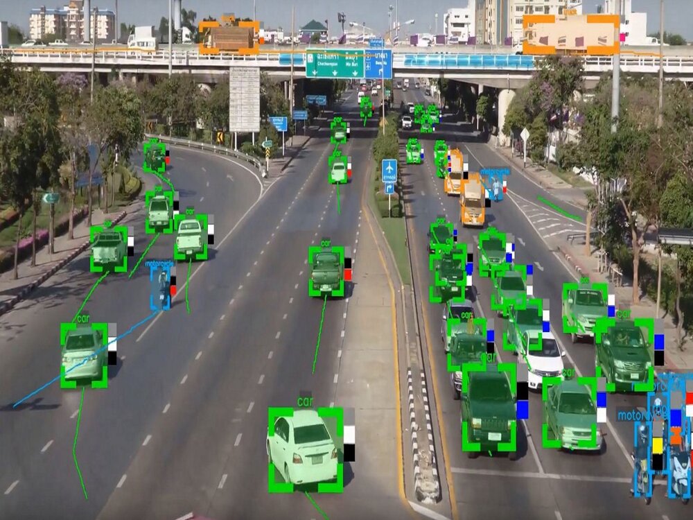 Data annotation services for images, videos, audio, 3D Point Cloud and ...