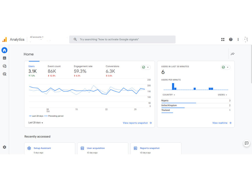 Google Analytics 4 setup successfully on WordPress | Upwork