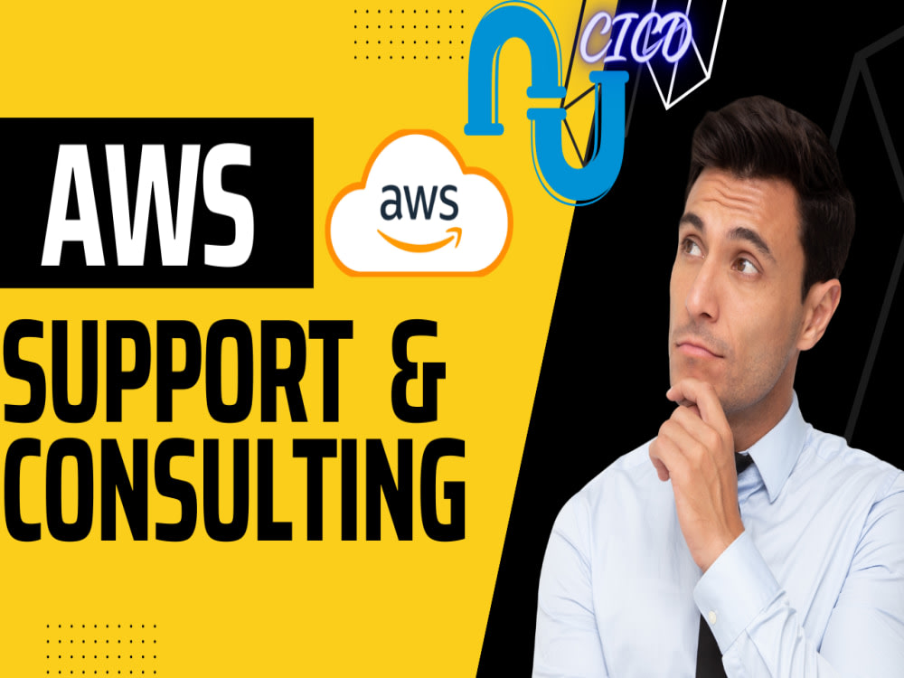 Aws Devops Solutions For Streamlined Deployments And High Availability