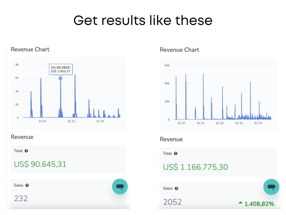 Expert paid media, with rapid revenue growth and customer expansion ...