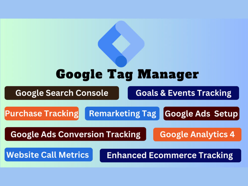 Google tag manager setup, analytics ga4, conversion tracking, looker studio | Upwork