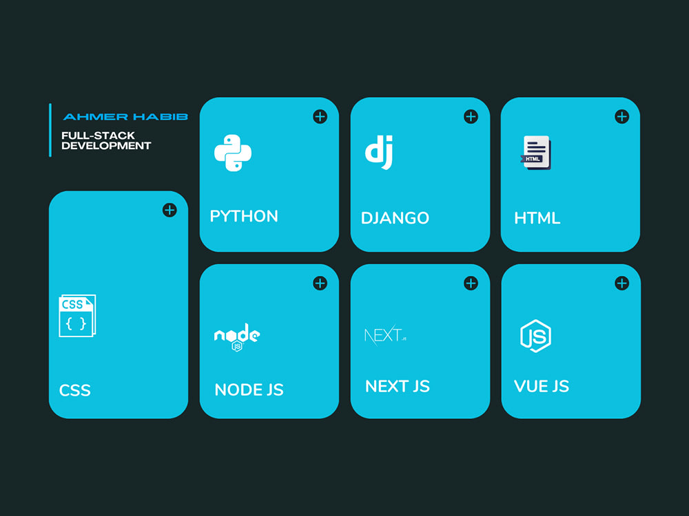 Responsive Websites In Html Css Javascript React Nodejs Nextjs Upwork