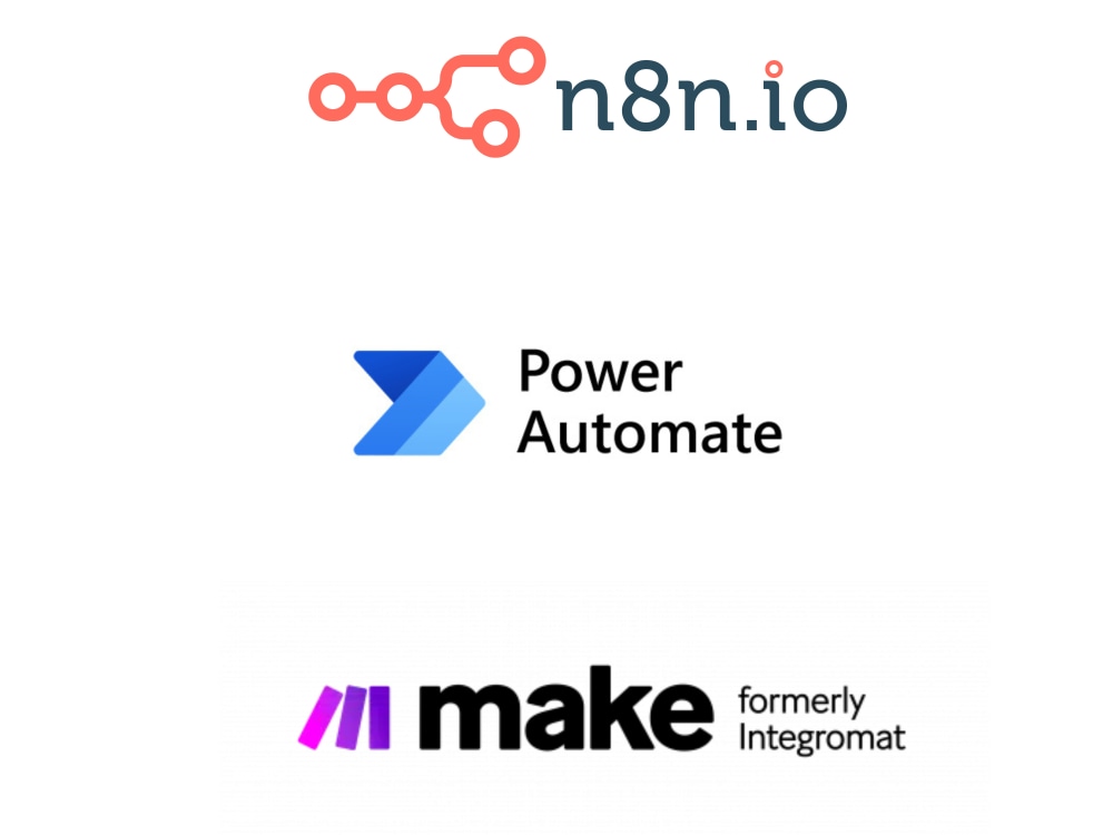 An Automation set up with N8N, Make.com or Power Automate | Upwork