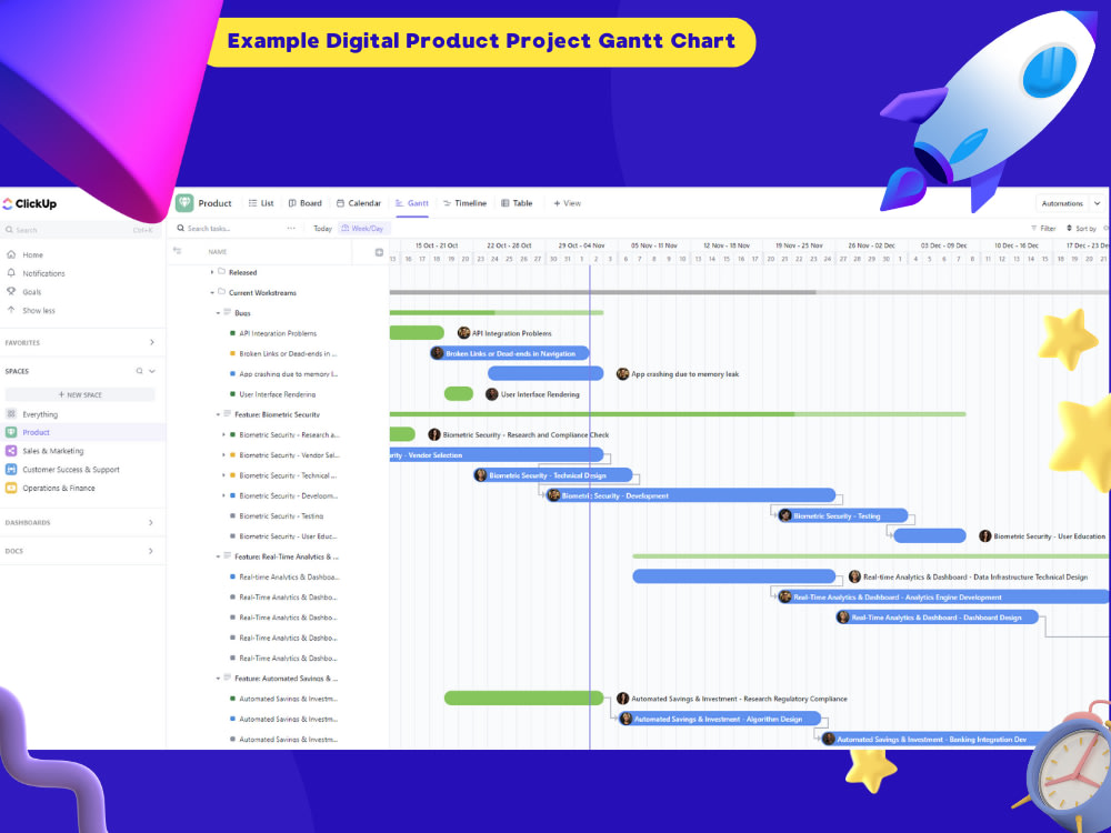 ClickUp Setup, Customised Workflow Implementation & Team Onboarding ...
