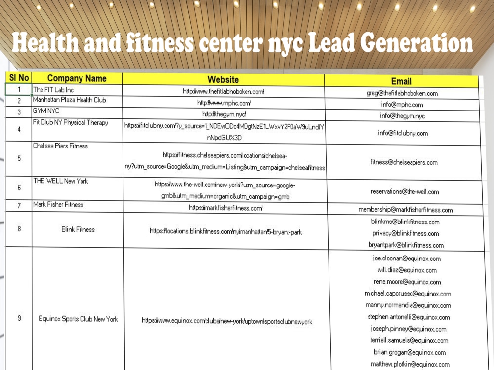 Lead Generation | List Building | Web Research | Data Entry | Upwork