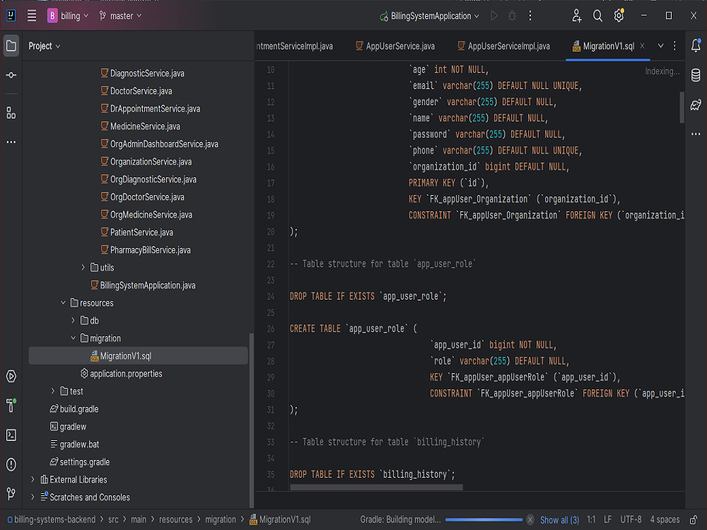 Java Spring Boot project | Upwork