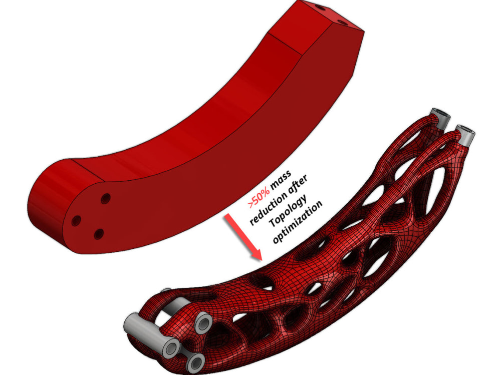 Topology optimization done on ansys, hyperworks, abaqus and msc nastran ...