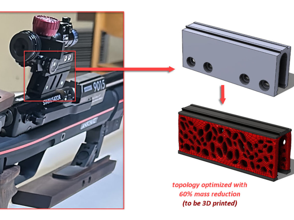 Topology optimization done on ansys, hyperworks, abaqus and msc nastran ...