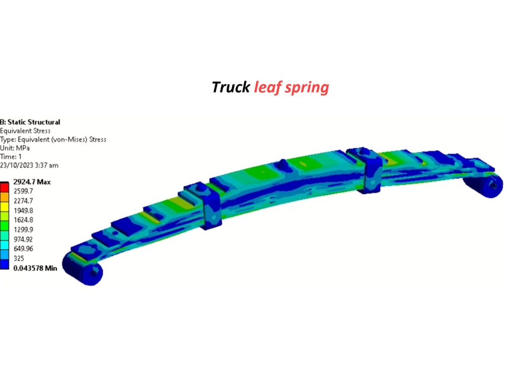 FEA and CFD simulation in Ansys, Abaqus, Hyperworks and SOLIDWORKS | Upwork