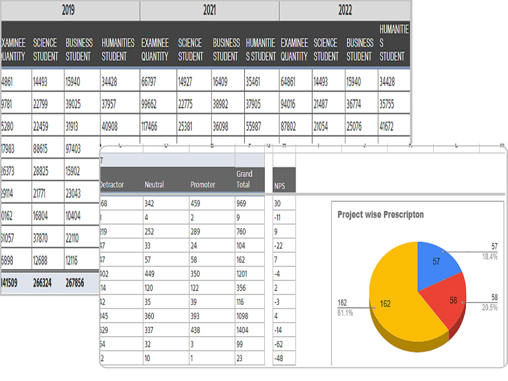 Accurate Data entry, timely delivery with reliable data processing | Upwork