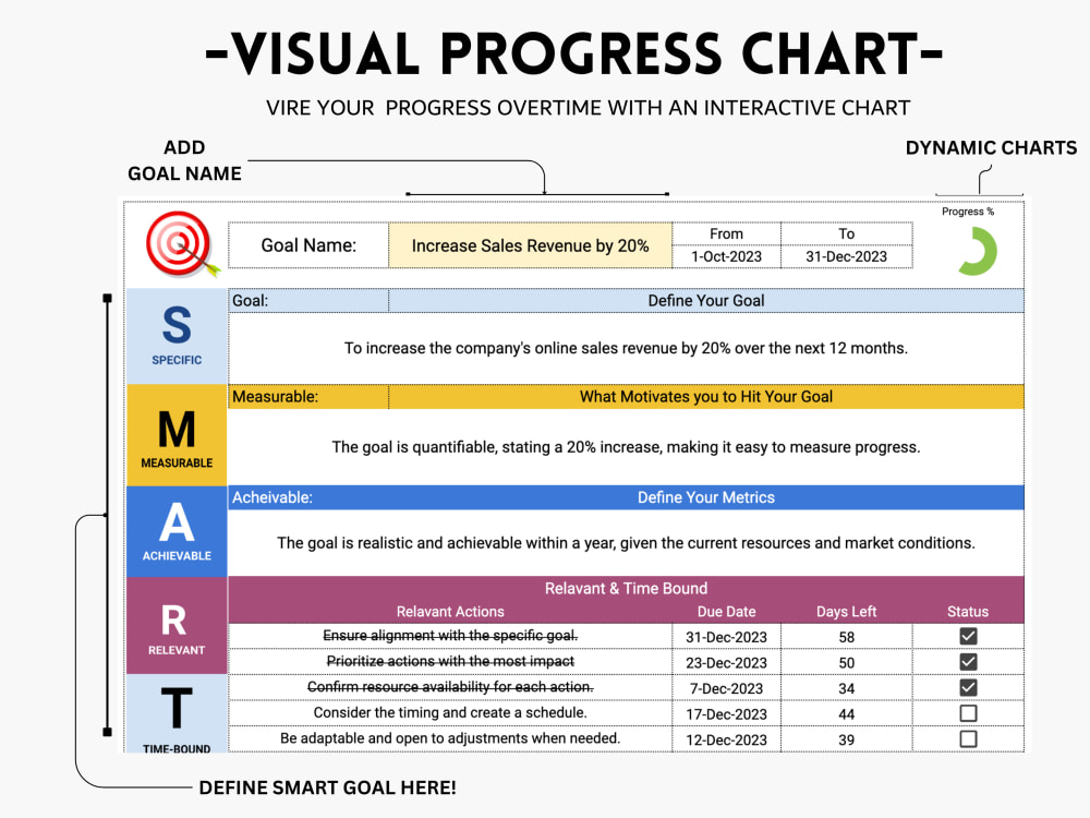 SMART Goal Planner - Google Spreadsheet Template | Upwork