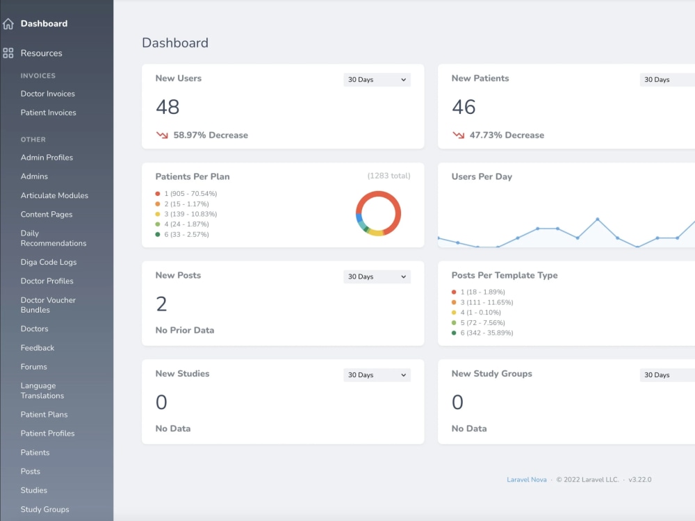 A Laravel Nova admin panel quickly for your existing or new Laravel App ... A Laravel Nova admin panel quickly for your existing or new Laravel App ...
