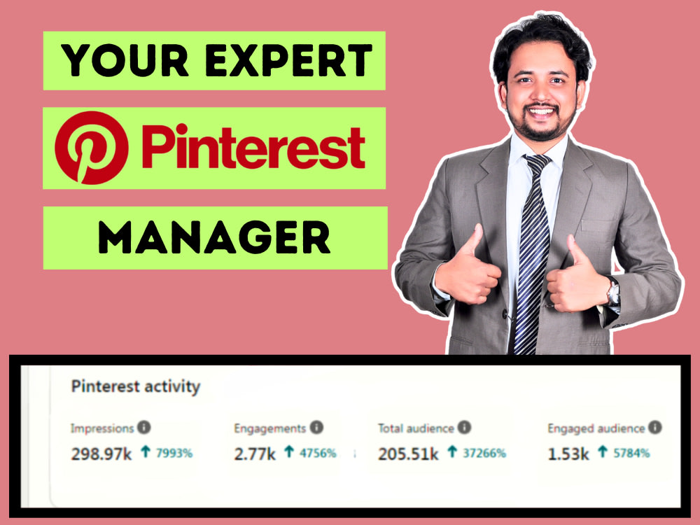 Pinterest Manager | Pinterest Expert | Pinterest Pins | Pinterest Ads ...