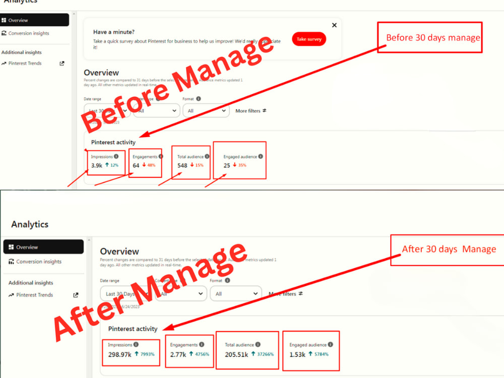 Pinterest Manager | Pinterest Expert | Pinterest Pins | Pinterest Ads | Upwork
