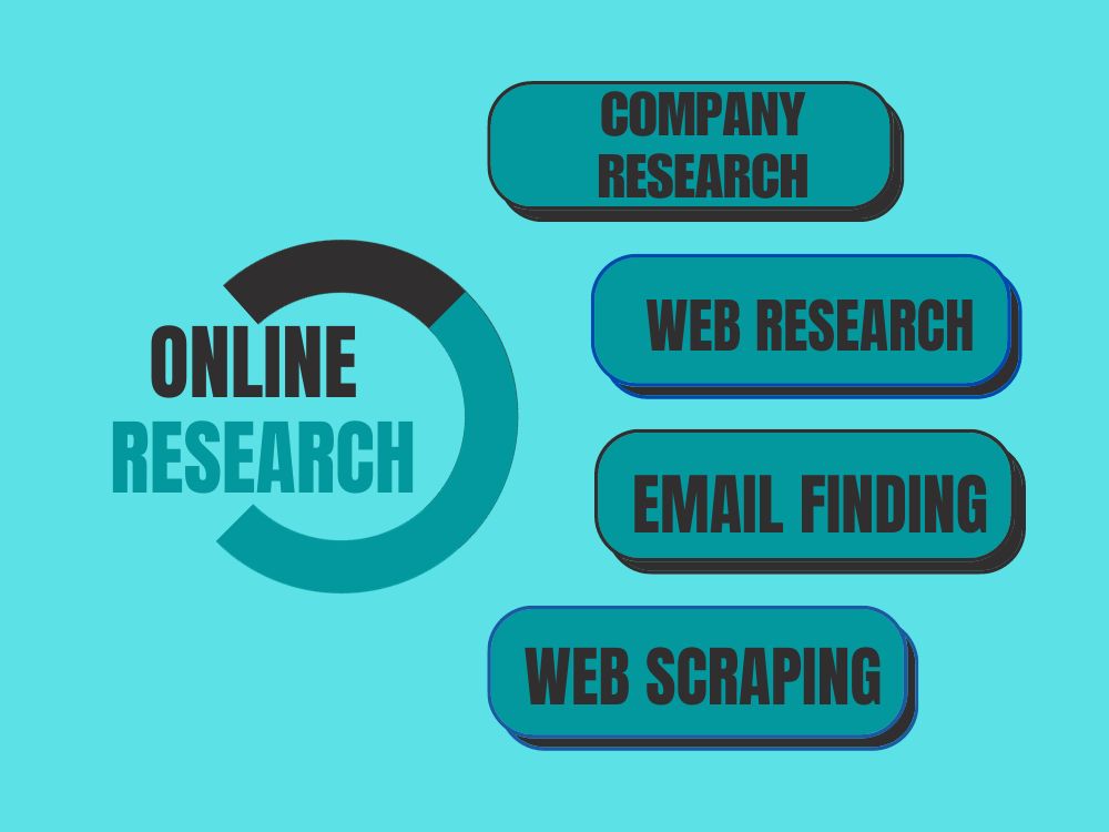 Web Research, Data Mining and Company Data Collection accurately. | Upwork
