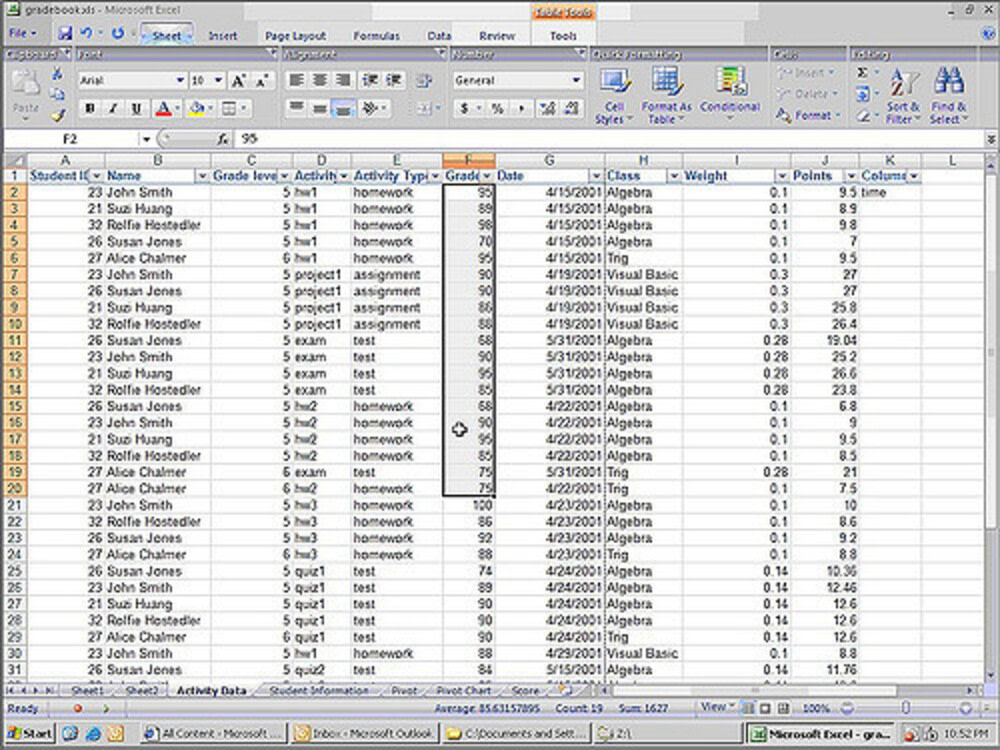 Data Entry MS word MS office MS Excel Powerpoint | Upwork
