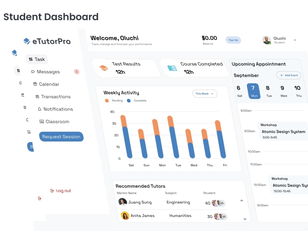 Professional Web App, SAAS App, Dashboard UI/UX Design | Upwork