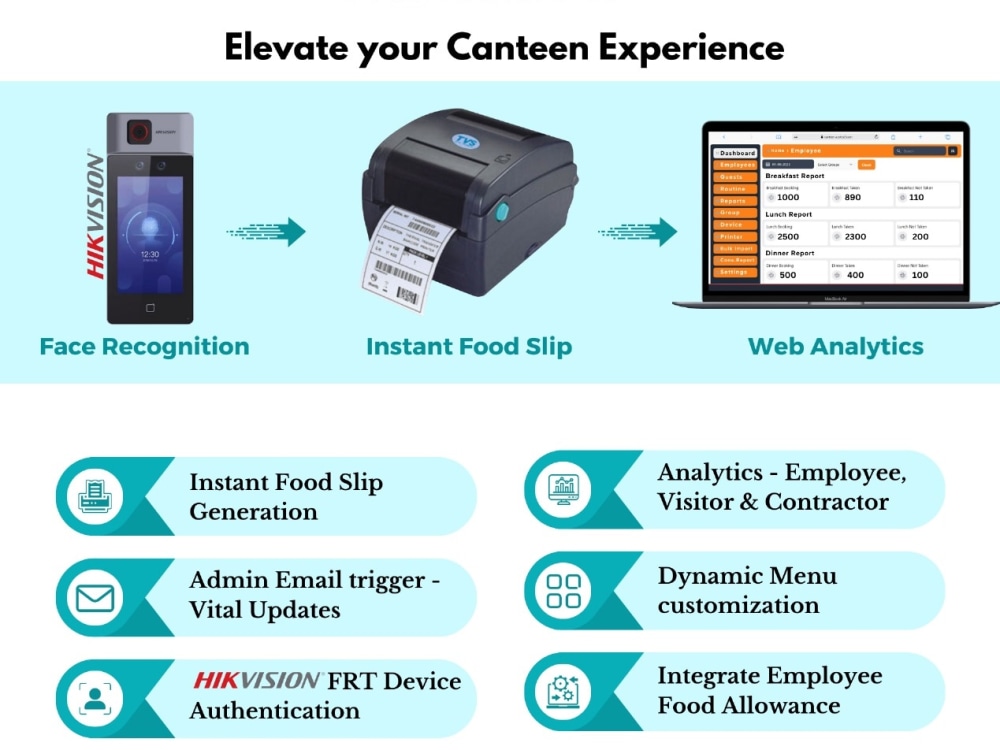 CANTEEN Management Software which can automate your canteen | Upwork