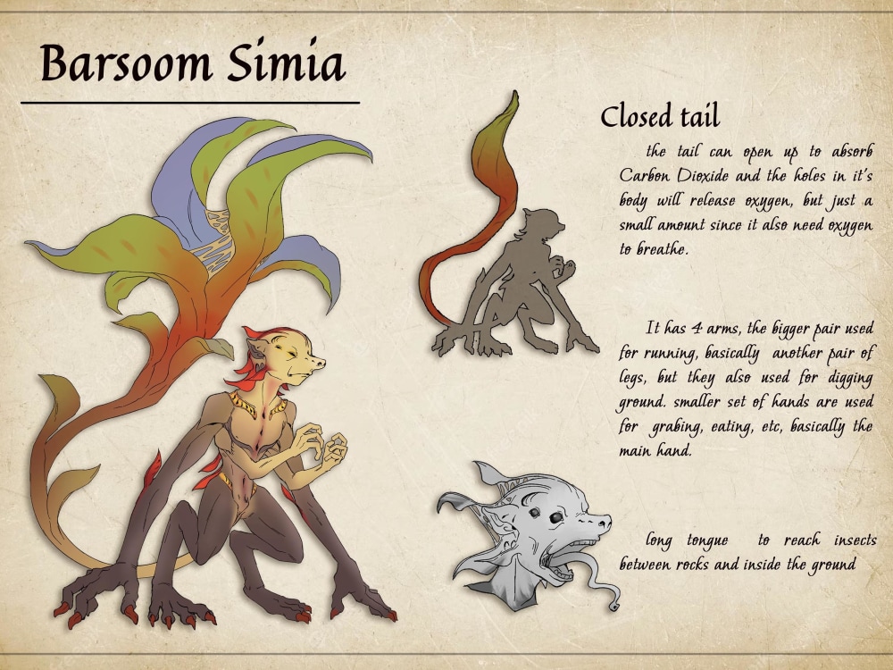 Anime/Manga/JRPG style character sheet and character/monster design ...