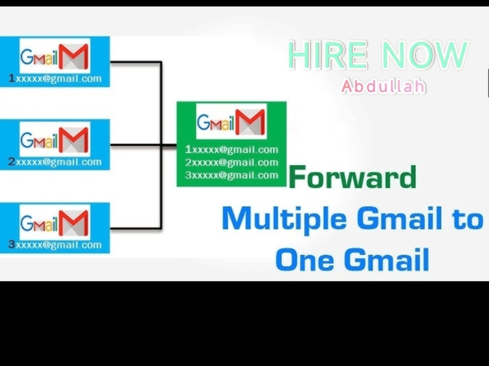 Email Forwarding setup for your Business | Upwork