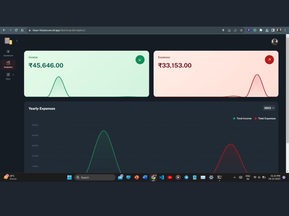 A website using React, Next.js, Firebase, and Tailwind CSS. | Upwork