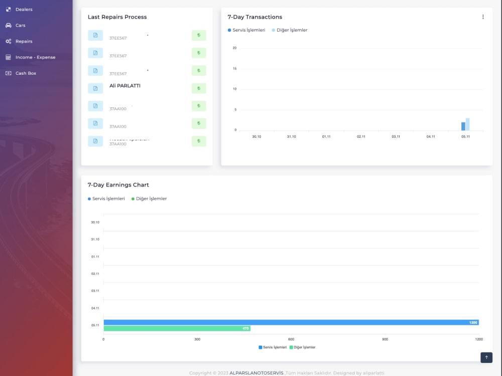 Expert Angular and Node.js development services | Upwork