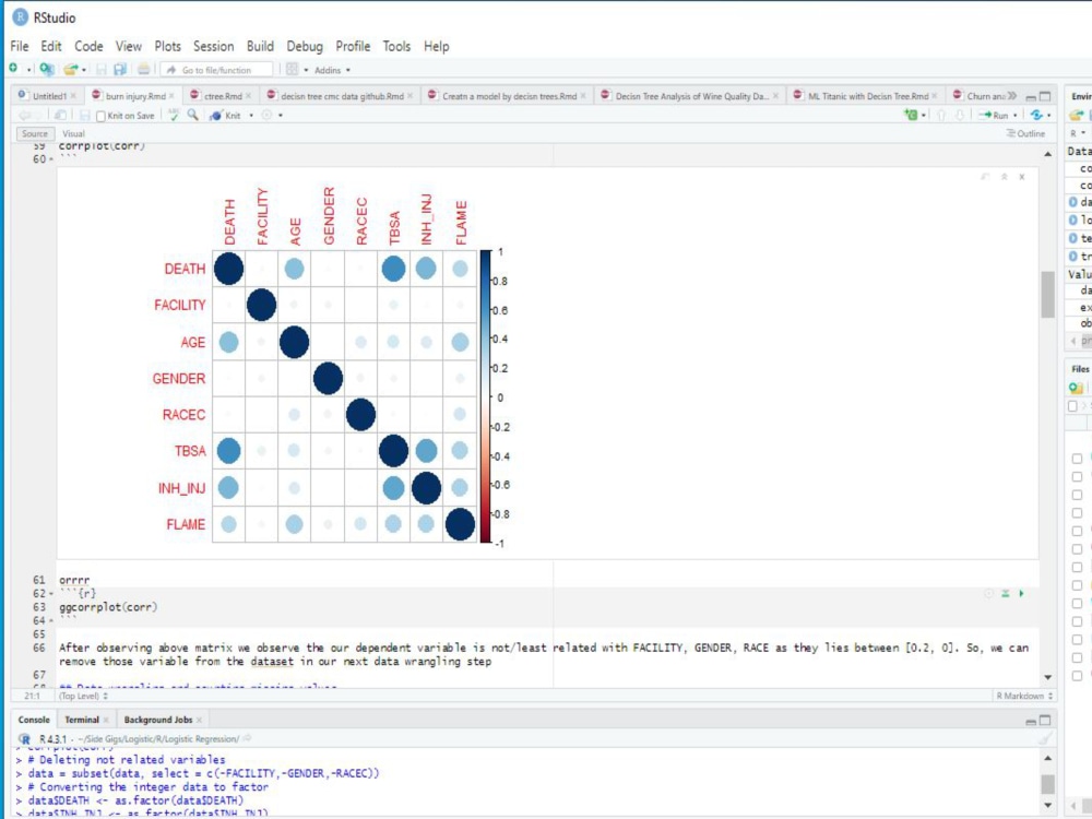 Data Analytics With R Programming Report Scripts And Explanations Upwork
