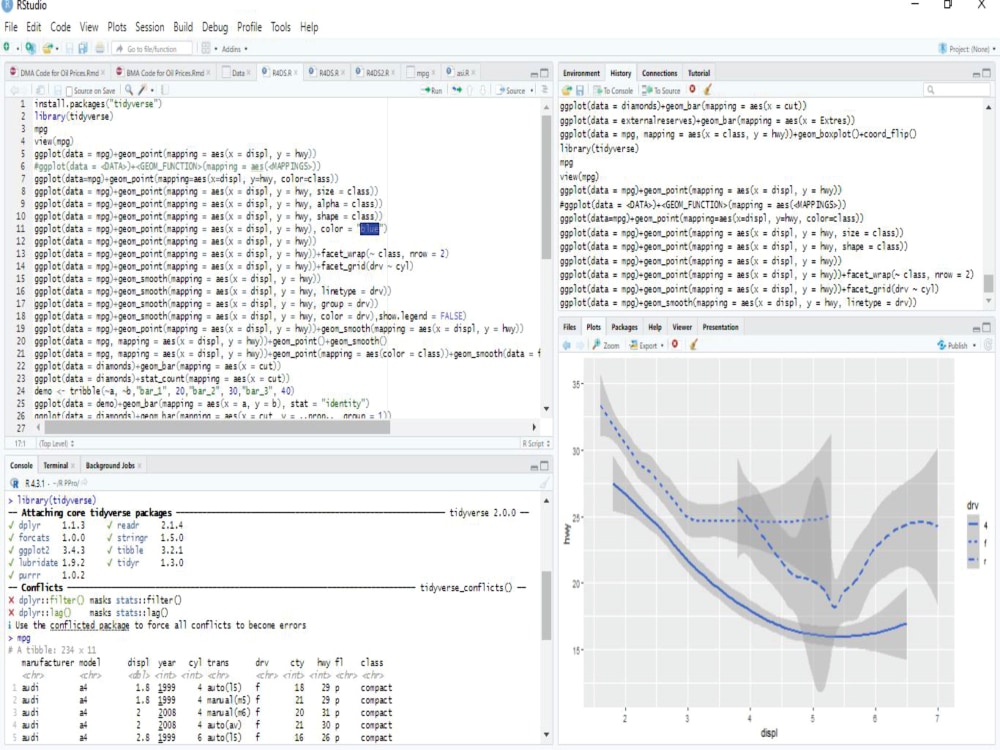 Data Analytics With R Programming Report Scripts And Explanations