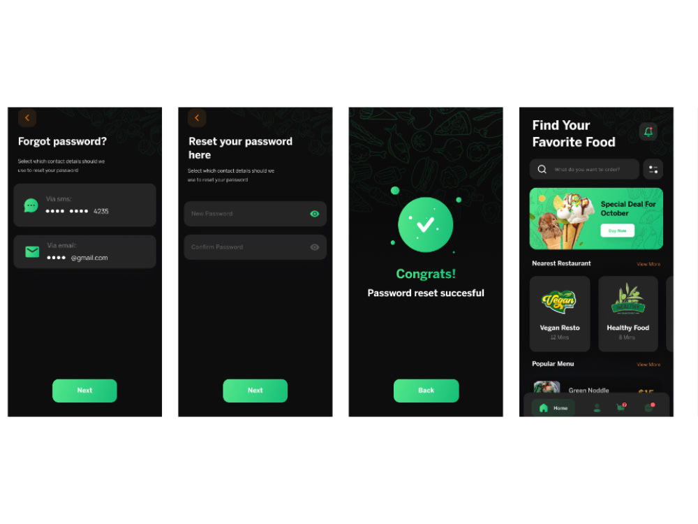 Food Delivery UI kit for Figma (80+ screens) | Upwork