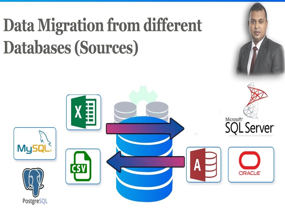 Outstanding database-related services from an IT professional | Upwork