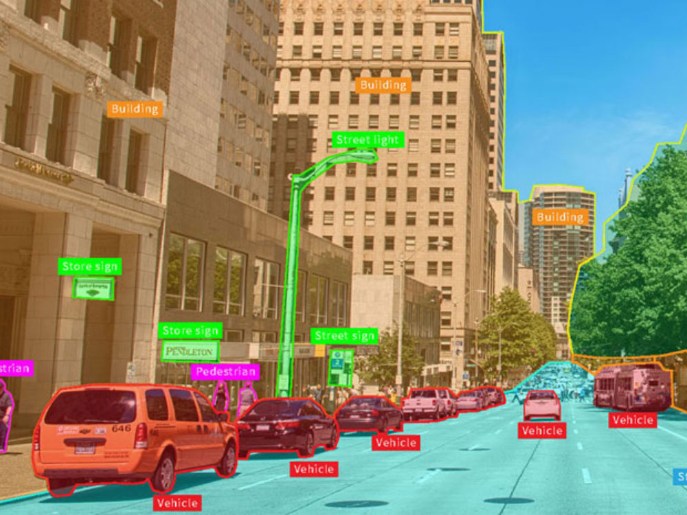 Image Annotation Segmentation Polygon Bounding Boxes And Data