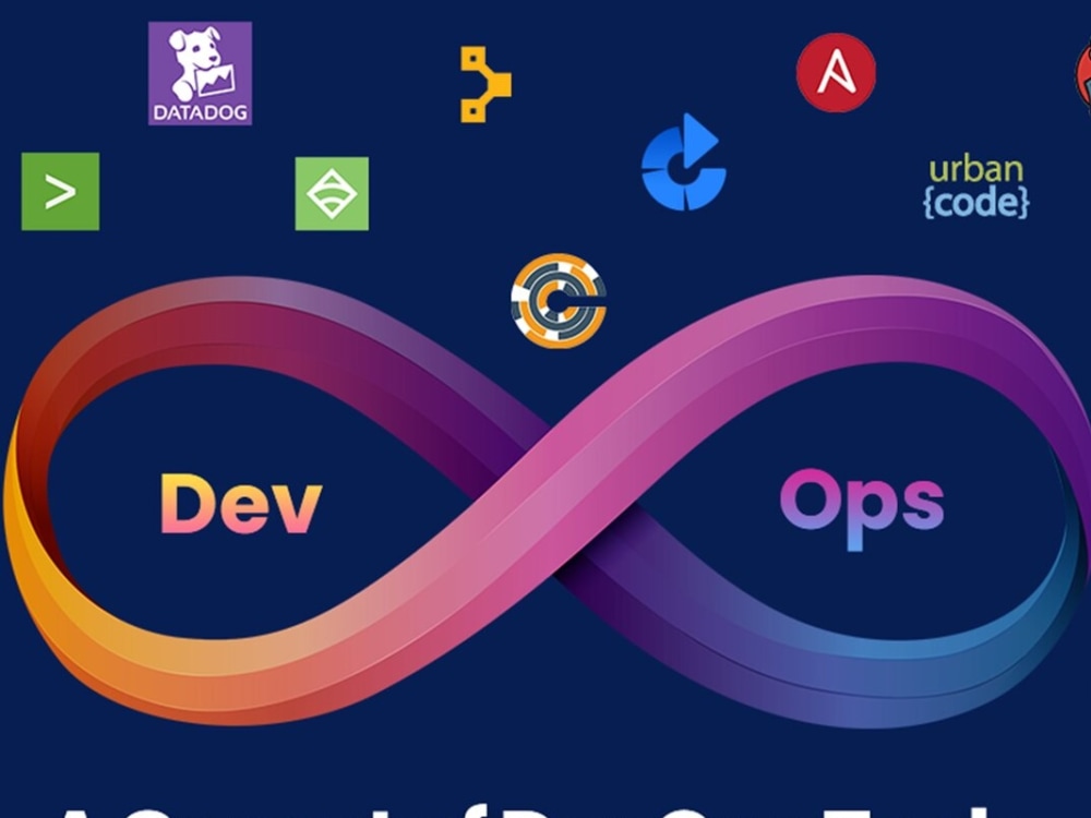 DevOps Service |AWS | GCP | Kubernetes | Docker | CI/CD | Jenkins ...