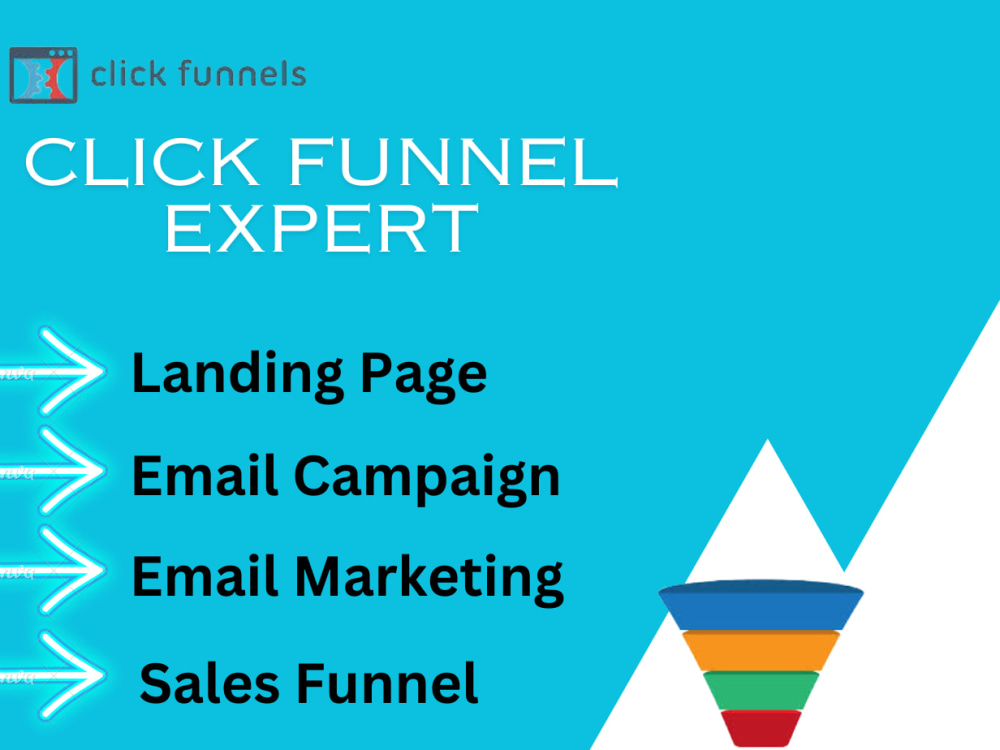 A high converting Sales funnel,landing page on Clickfunnel | Upwork