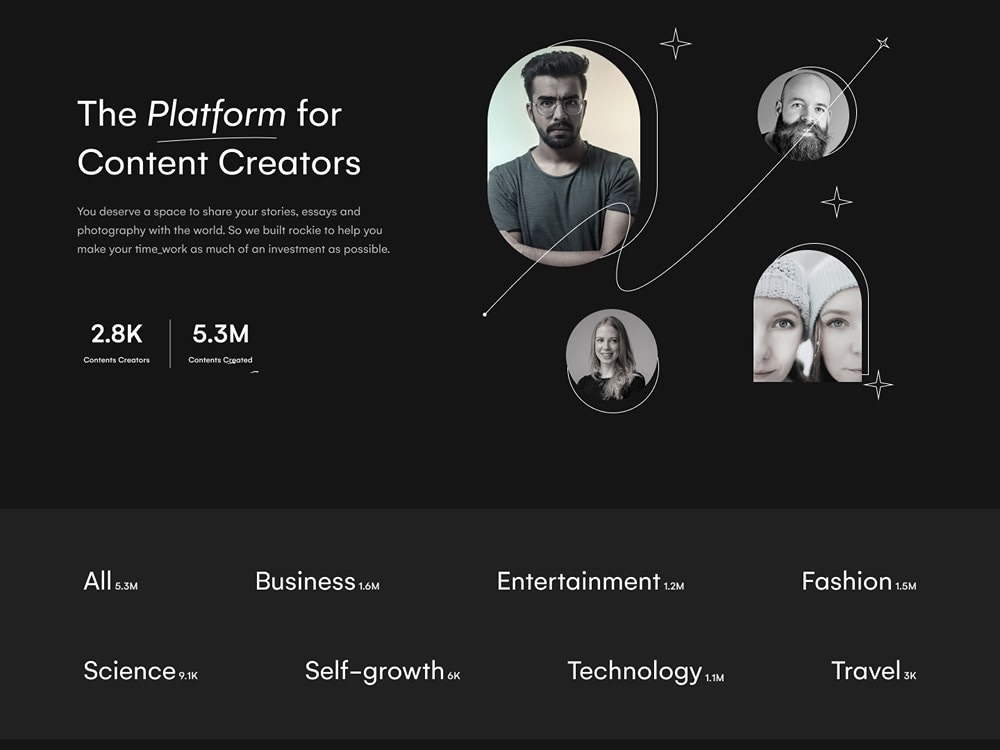 A Pixel Perfect UIUX Design For Mobile and Web | Upwork